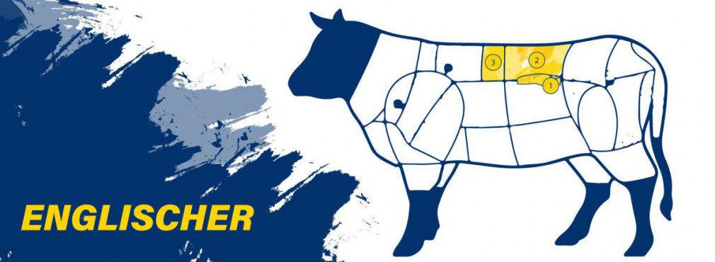 Rindfleischküche: Welches Teilstück wozu verkochen? - So schmeckt NÖ