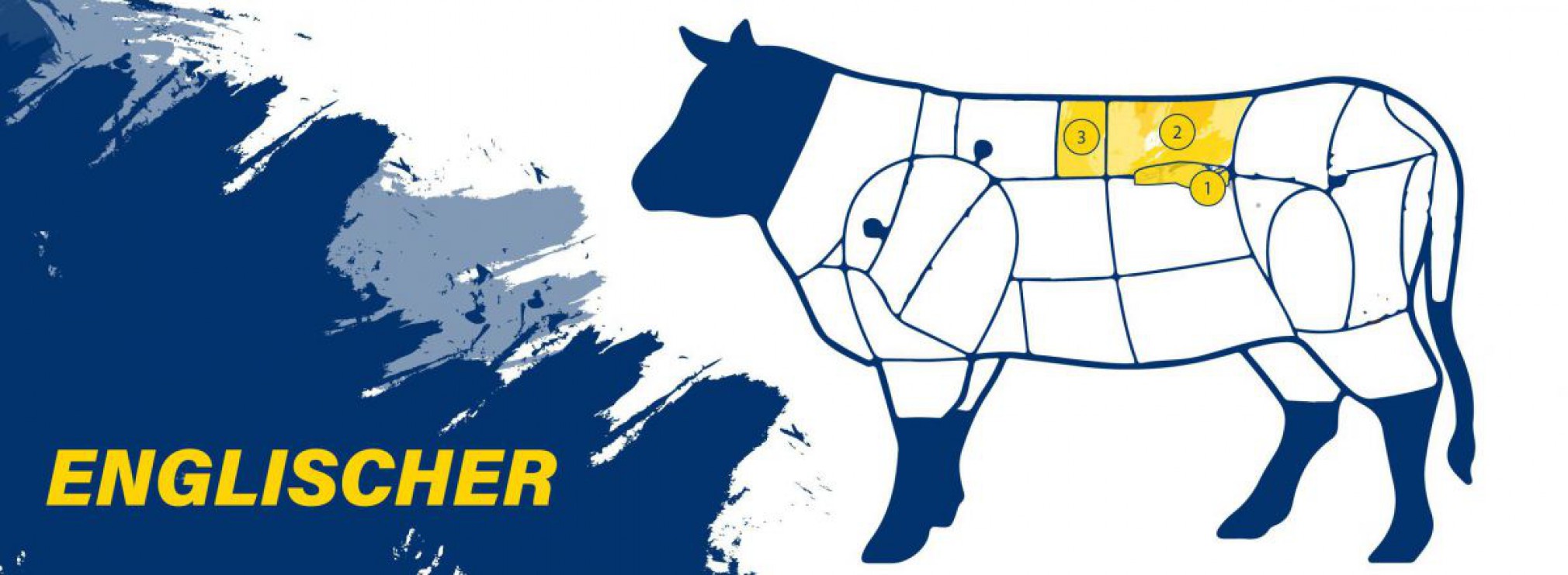 Rindfleischküche: Welches Teilstück wozu verkochen? - So schmeckt NÖ